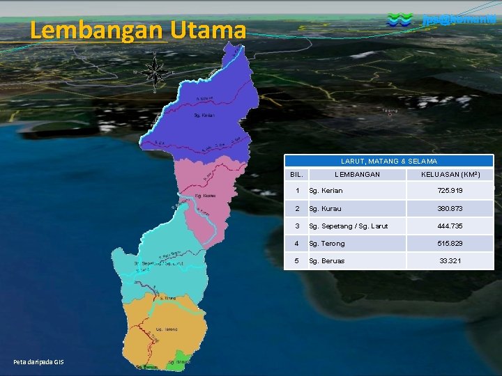 Laporan Profil Daerah JPS Larut Matang dan Selama