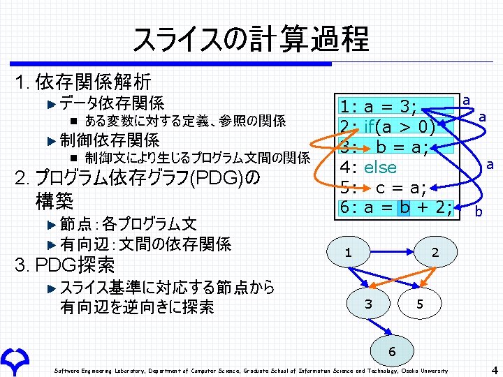 Java Software Engineering Laboratory Department of Computer Science