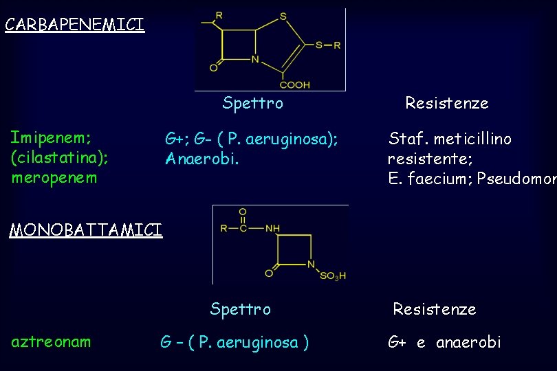 CHEMIOTERAPIA ANTIBATTERICA CLASSIFICAZIONE DEGLI ANTIBIOTICI IN BASE AL