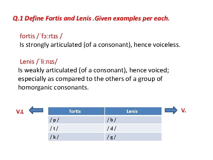 Q 1 Define Fortis and Lenis Given examples