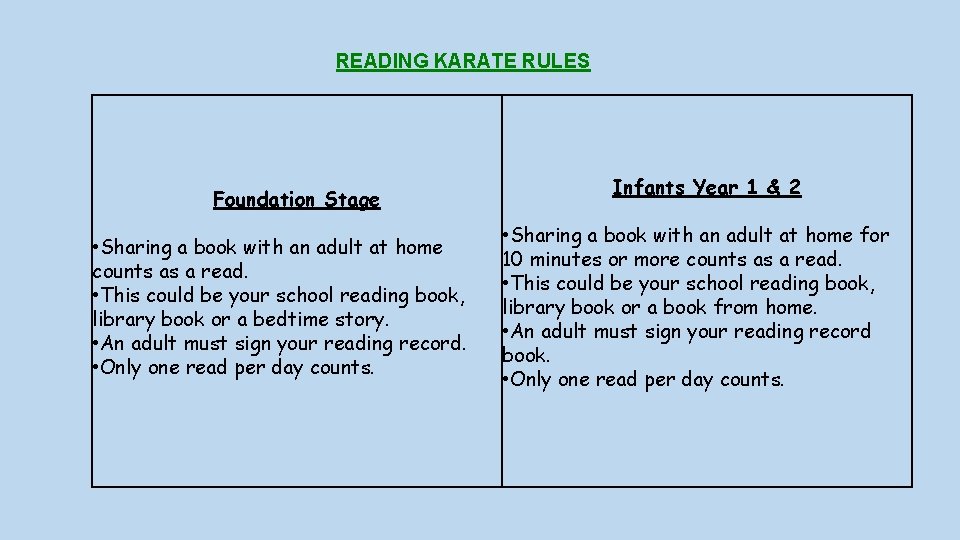 Reading Karate The Rationale This a fantastic incentive
