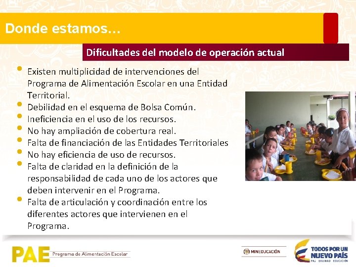 Programa de Alimentacin Escolar PAE Sedes educativas que