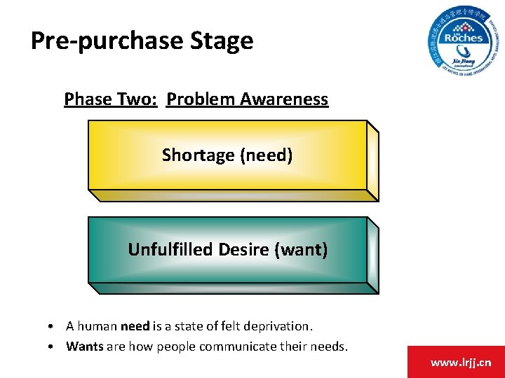 The Consumer Decision Process Chapter 4 www lrjj