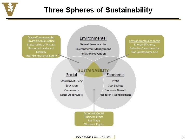 Sustainable Event Greening Guide Tips for Reducing the