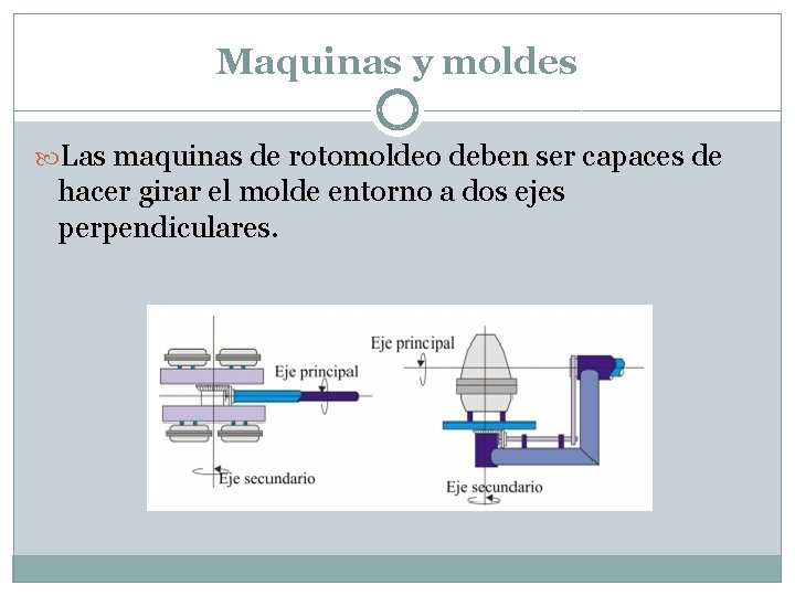 ROTOMOLDEO ROTOMOLDEO El rotomoldeo moldeo rotacional Es un