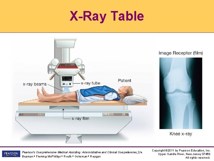 Pearsons Comprehensive Medical Assisting Administrative and Clinical ...