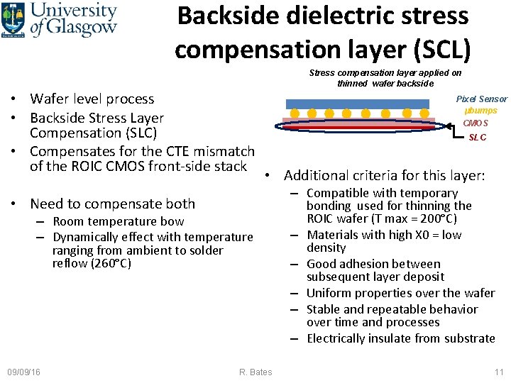 Thin hybrid pixel assembly fabrication development with backside