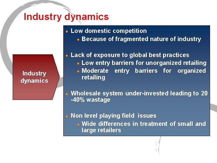 PRESENTATION ON BIG BAZAAR Presentation by Gurdeep Singh