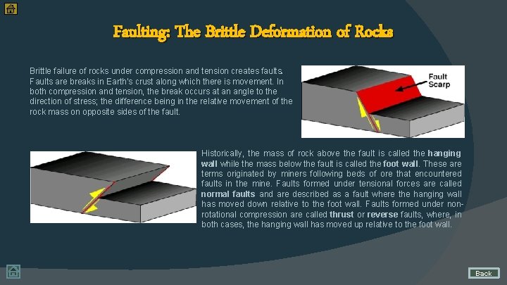 Sedimentary Rocks An understanding of some of the