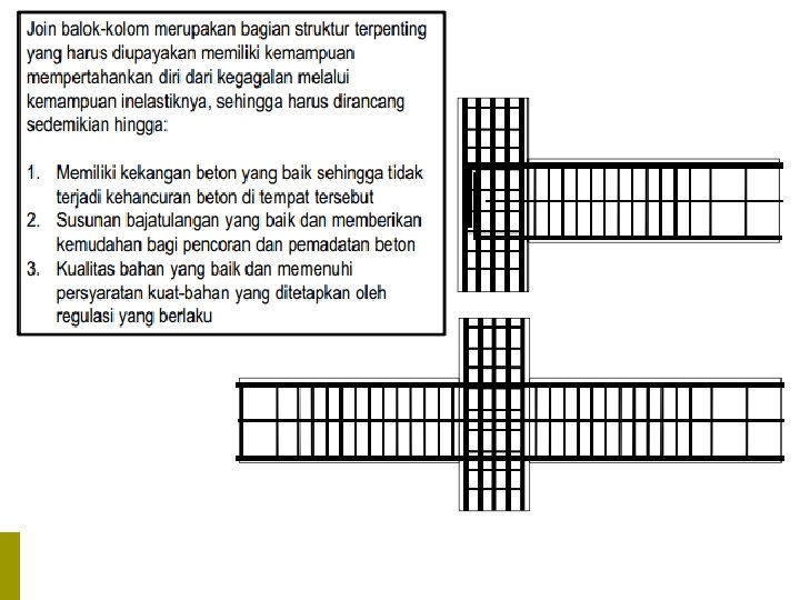 PERANCANGAN BANGUNAN SIPIL KOLOM Kolom merupakan bagian dari