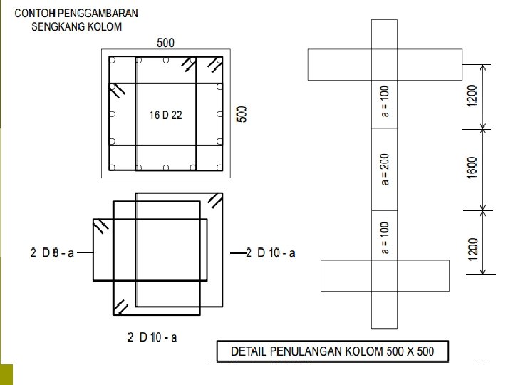 PERANCANGAN BANGUNAN SIPIL KOLOM Kolom merupakan bagian dari