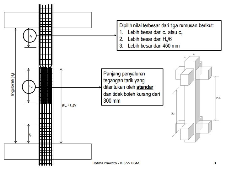 PERANCANGAN BANGUNAN SIPIL KOLOM Kolom merupakan bagian dari