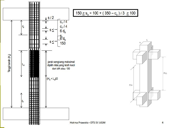 PERANCANGAN BANGUNAN SIPIL KOLOM Kolom merupakan bagian dari
