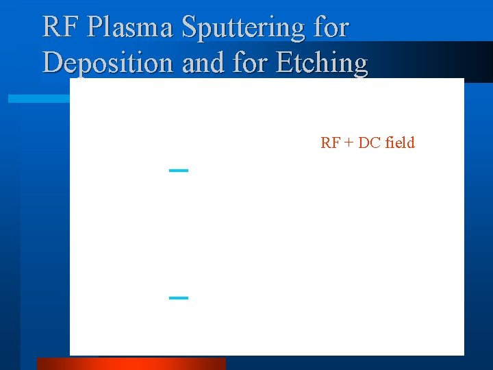 Lecture 11 0 Etching Etching l Patterned Material
