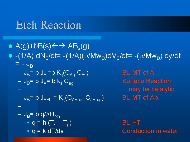 Lecture 11 0 Etching Etching l Patterned Material
