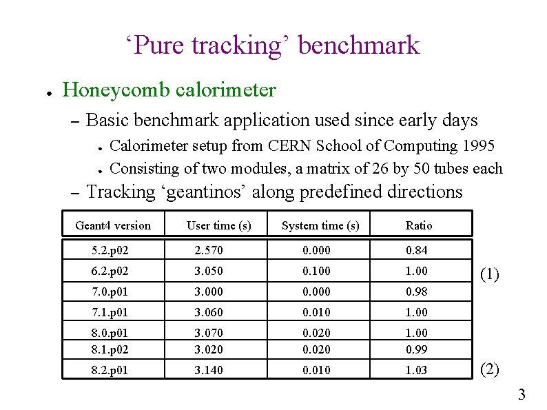 Performance benchmarks Tools Geometry Gabriele Cosmo Geant 4