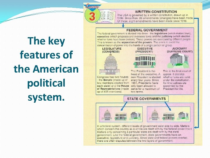 What are the key features of the US