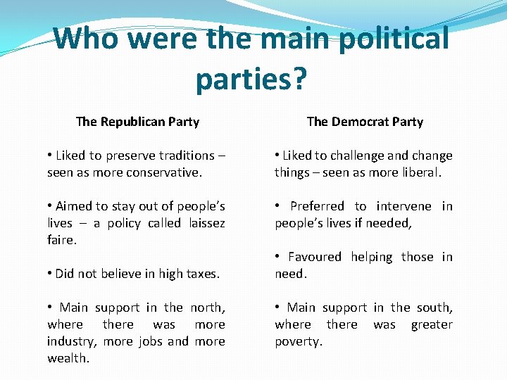 What are the key features of the US