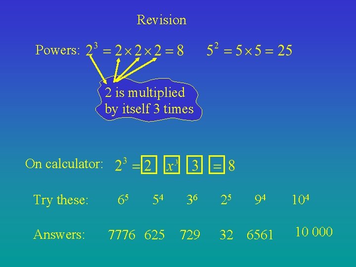 Standard Form Revision Powers 2 is multiplied by