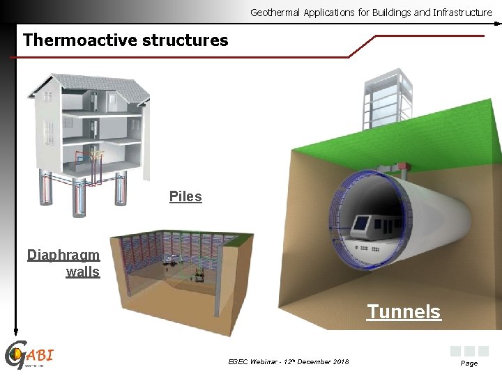 Geothermal Applications for Buildings and Infrastructure GABI an