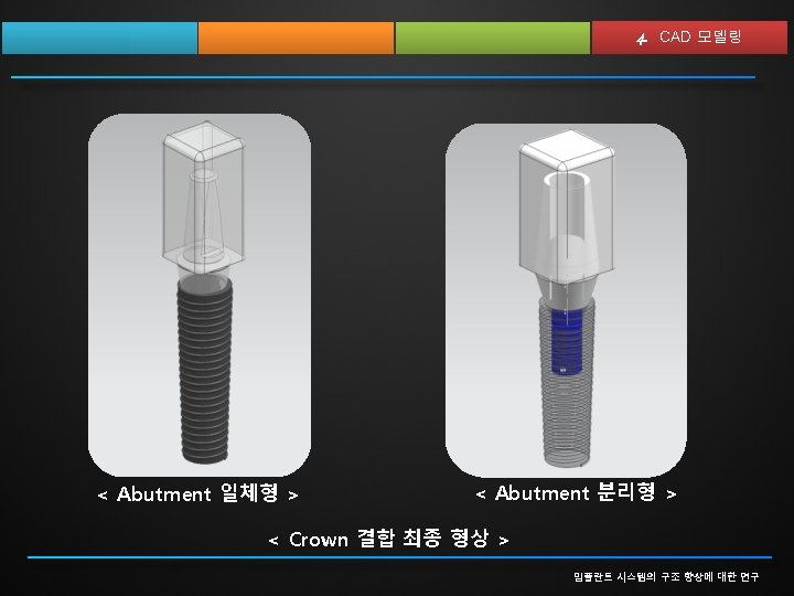 1 Branemark Implant 3 i Implant IMZ Implant