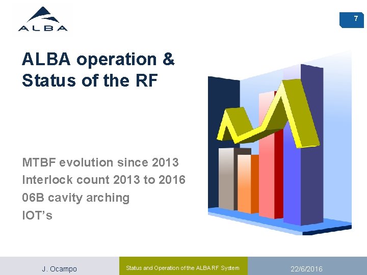 Status and Operation of the ALBA RF system