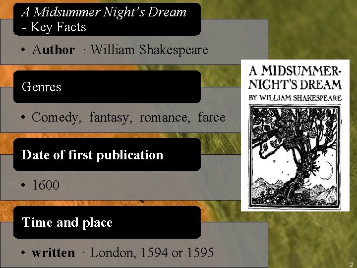 A Midsummer Nights Dream By William Shakespeare A