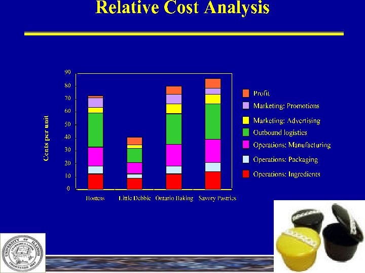 CHAPTER 4 Internal Analysis Resources Capabilities and Activities