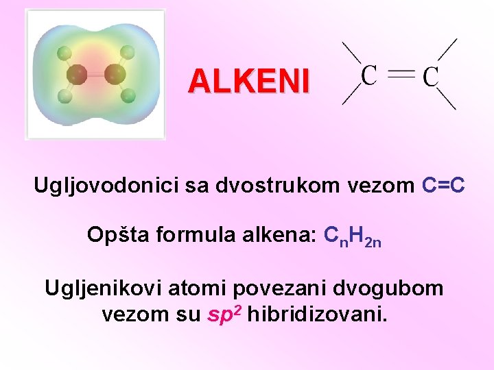 ALKENI Ugljovodonici sa dvostrukom vezom CC Opta formula