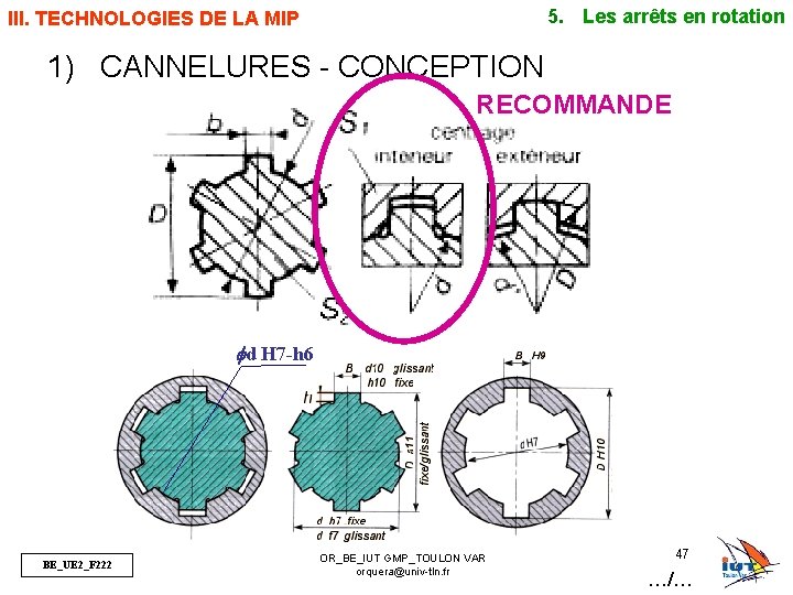 LA LIAISON ENCASTREMENT ou LIAISON COMPLETE BEUE 2F