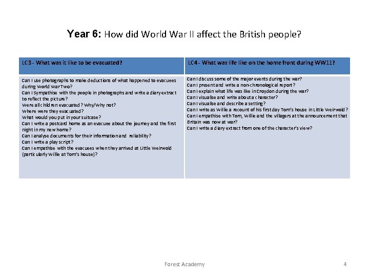 Year 6 How did World War II affect
