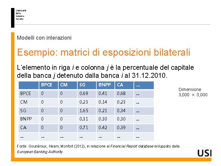Econometria e big data Patrick Gagliardini USI Facolt