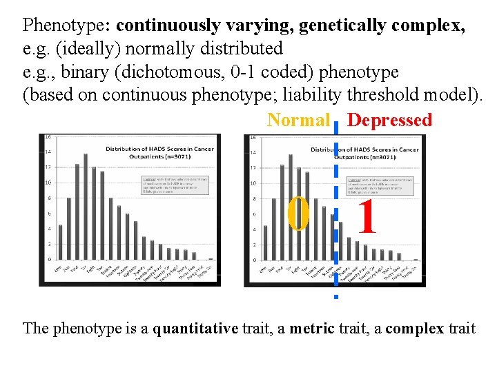 Introduction to Biometrical Genetics in the classical twin