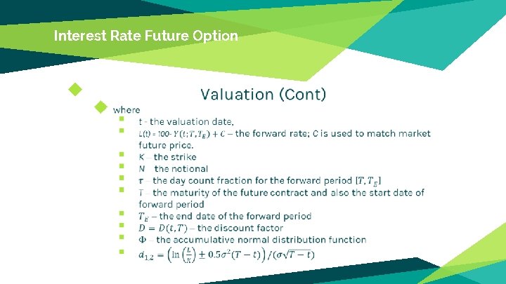Interest Rate Future Options and Valuation Dmitry Popov