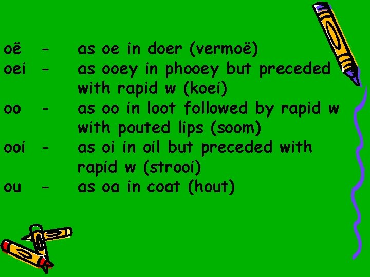 Uitspraak Pronunciation Afrikaans have a unique pronunciation rule