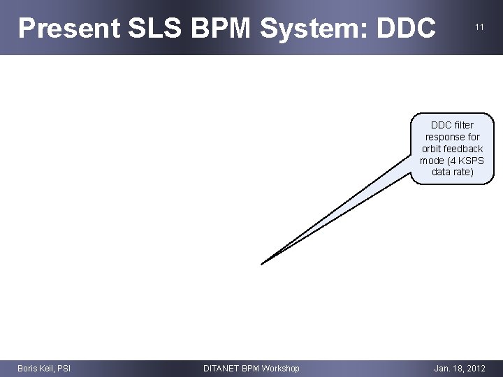 Paul Scherrer Institut Swiss Light Source BPM System