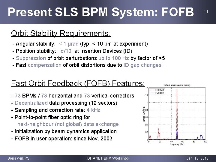 Paul Scherrer Institut Swiss Light Source BPM System