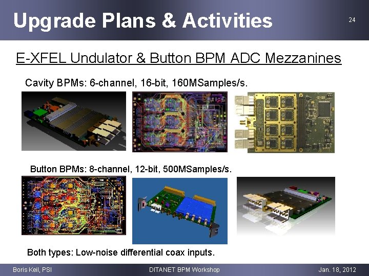 Paul Scherrer Institut Swiss Light Source BPM System