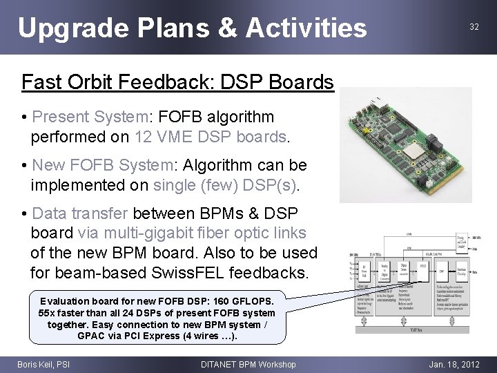 Paul Scherrer Institut Swiss Light Source BPM System