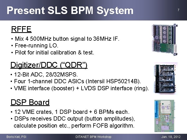 Paul Scherrer Institut Swiss Light Source BPM System