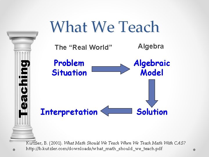 Assessment Learning Teaching Second Year Algebra with CAS