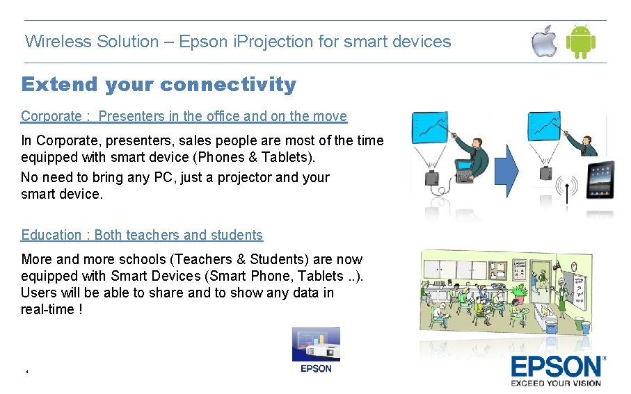 Quick Wireless Connect USB key ELPAP 09 NEW