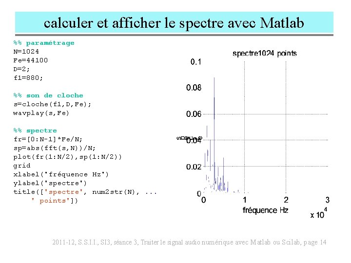 Traiter le signal audio numrique avec Matlab ou