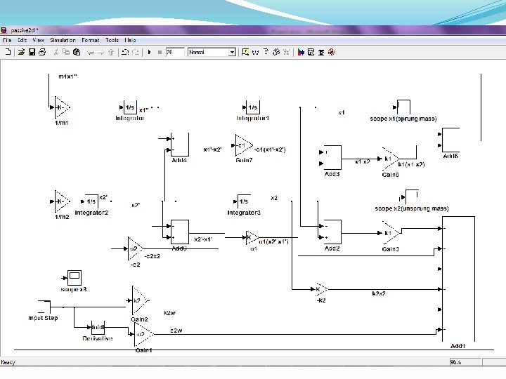SIMULATION OF SEMIACTIVE SUSPENSION OF QUARTER CAR MODEL