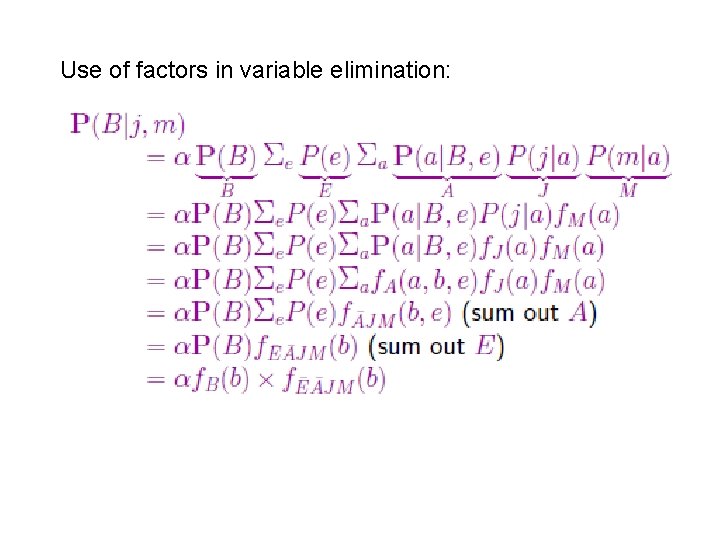 Inference in Bayesian Nets Objective calculate posterior prob