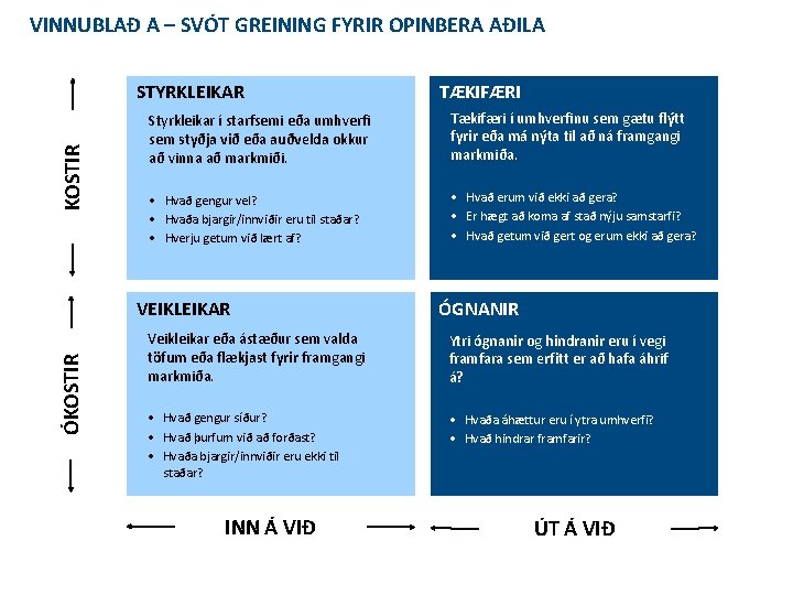LEIBEININGAR UM NOTKUN VINNUBLA A og B SVT