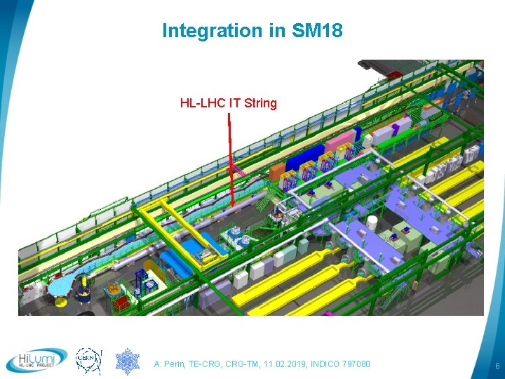 TECRG Technical meeting Cryogenics for the HLLHC String