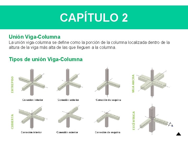 DEPARTAMENTO DE CIENCIAS DE LA TIERRA Y LA