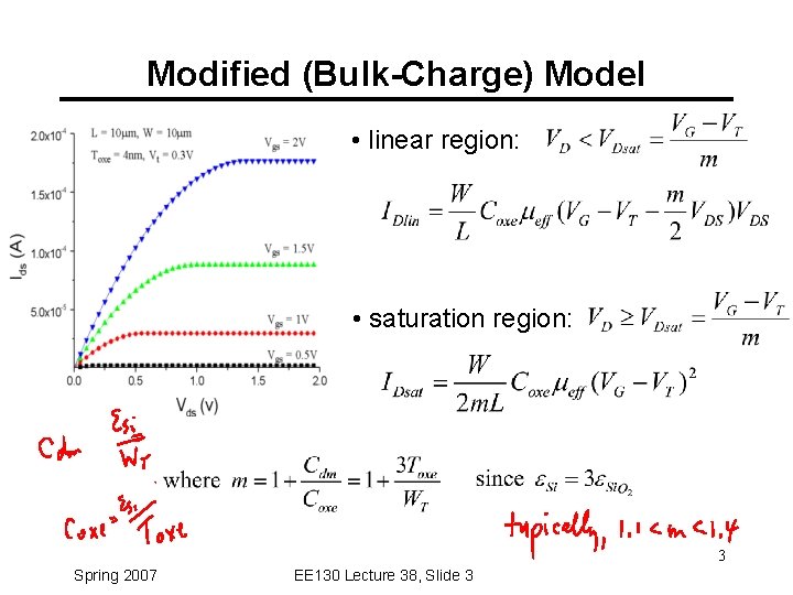 Lecture 38 OUTLINE The MOSFET Bulkcharge theory Body