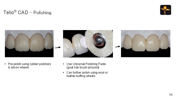 Telio CAD by Nobel Procera Location date Presenter